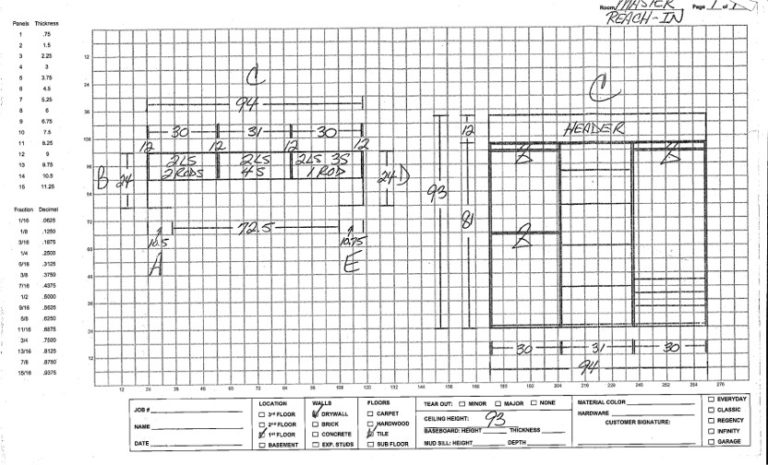 Custom Closet Design: Free Consultation to Design Your Closet